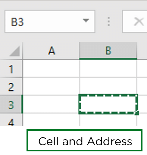 Excel Basics: One-Stop Solution for All The Fundamentals in Excel Excel Basics: One-Stop Solution for All The Fundamentals in Excel